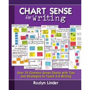 K-2 Chart Sense : Common Sense Charts to Teach K-2 Informational Text ...