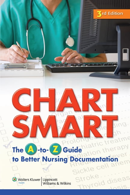 Nursing Documentation Guidelines