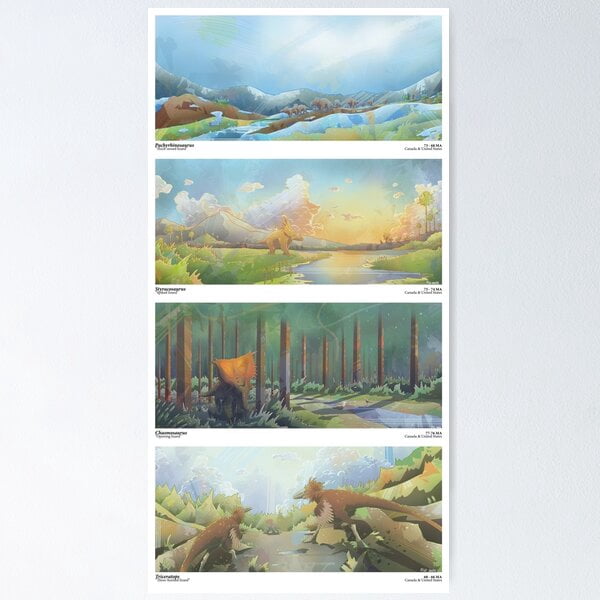 Charten Ceratopsian Dinosaurs of North America Poster, 24x36 UNFRAMED ...