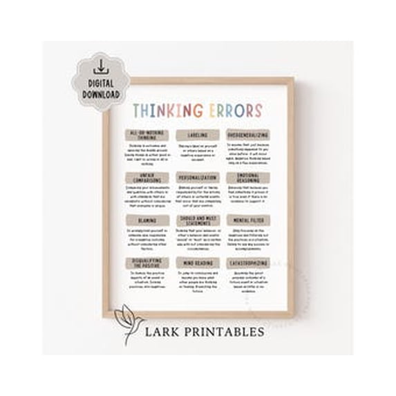 Charten Thinking Errors Cognitive Distortions Psychology Poster, 8x12 ...