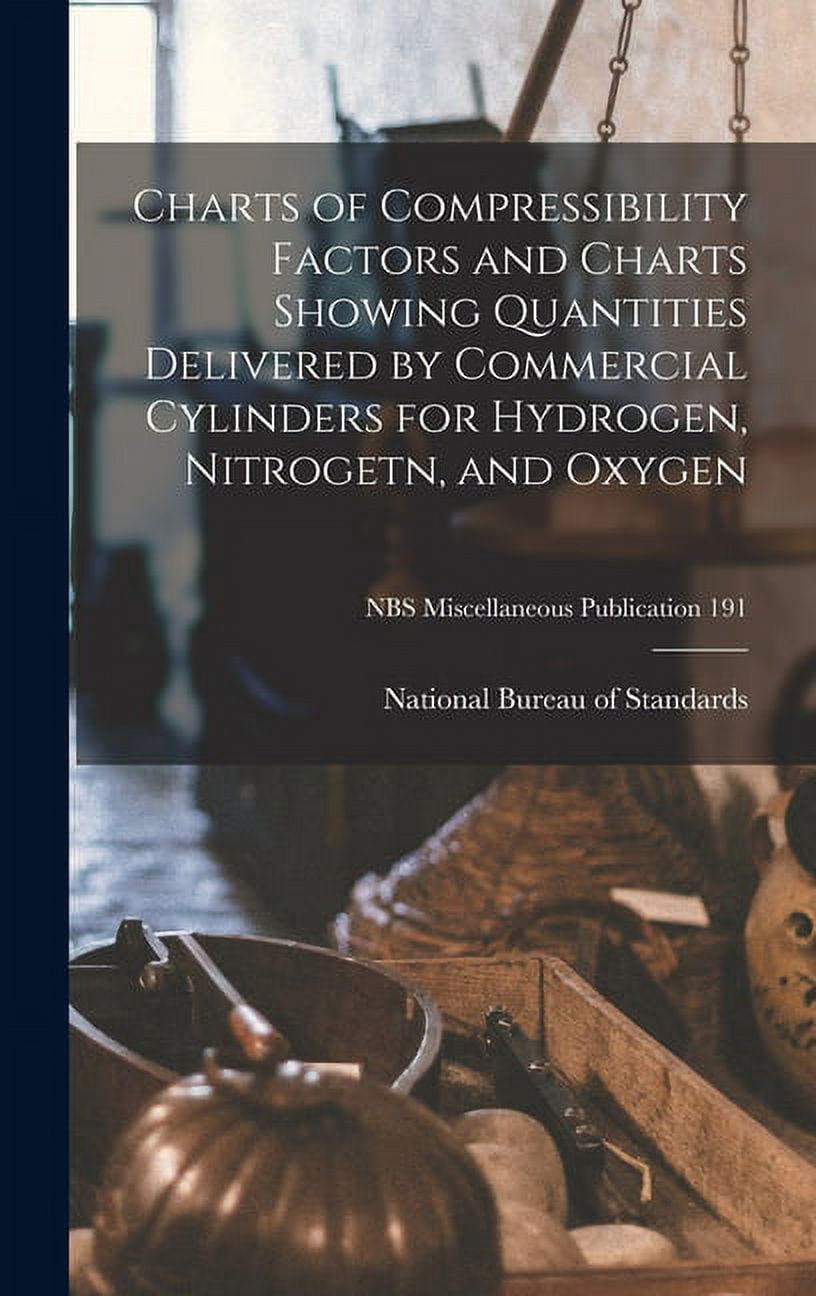 Charts of Compressibility Factors and Charts Showing Quantities ...
