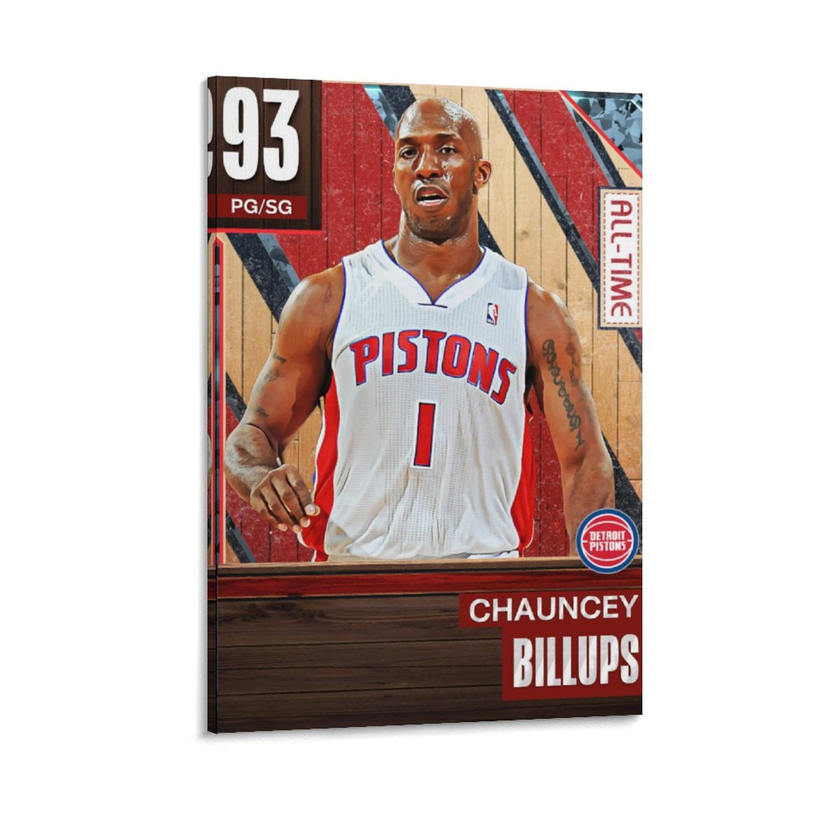 Chauncey Billups Poster Basketball Player (29) Posters Wall Art ...