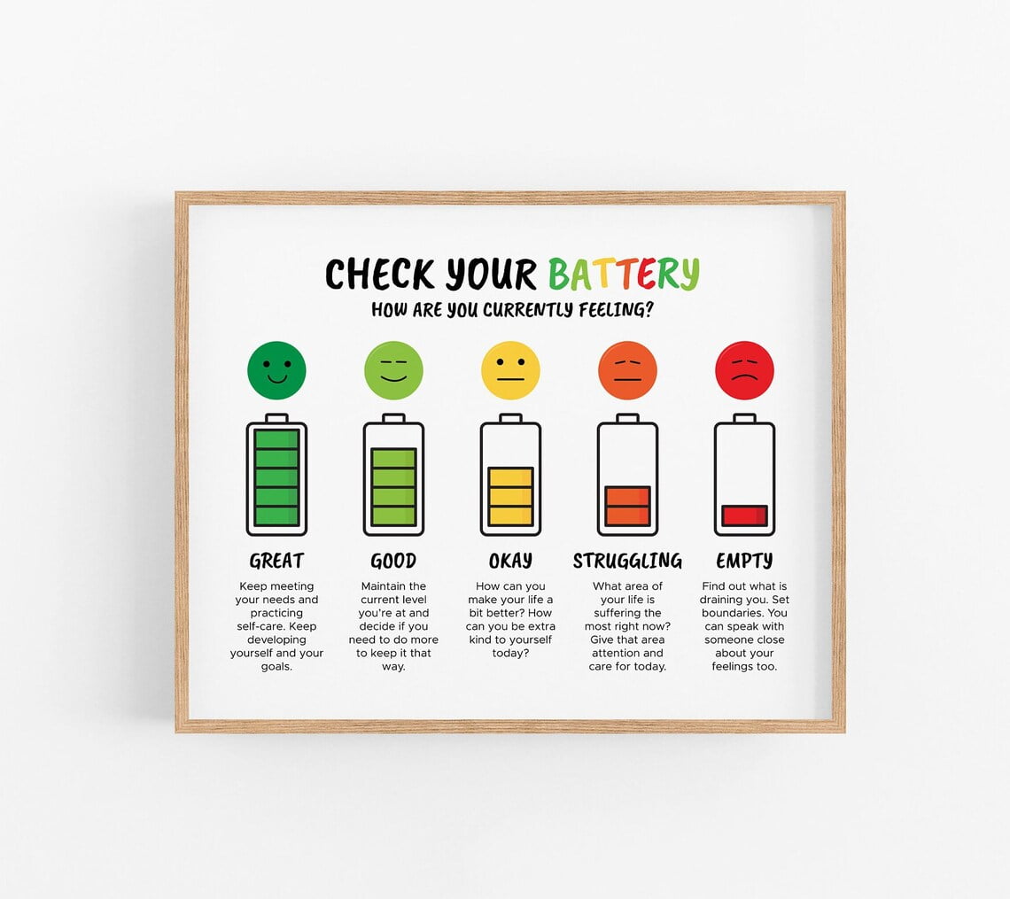 Check Your Battery Poster, Emotional And Mental Health Poster, Therapy ...