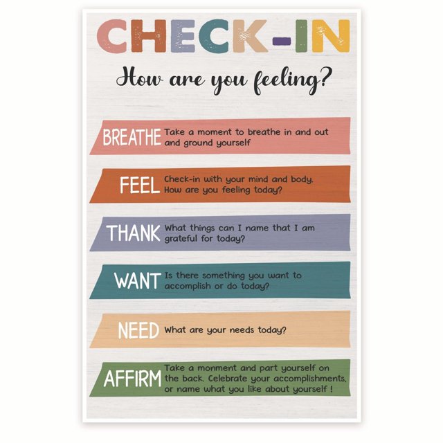 Check In How Are You Feeling Poster - Positive Self Talk - Mental ...