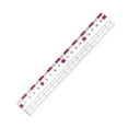 Checker Design Learners Ruler, Wave Pattern Measuring Tool, Red 20Cm ...