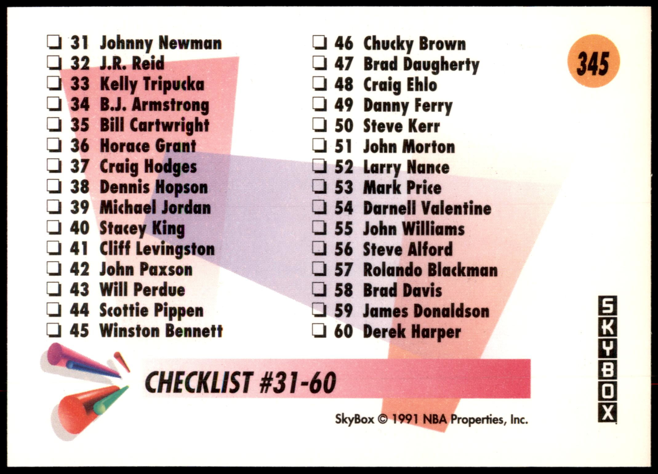 Checklist: 1-60 #345 1991-92 SkyBox - Walmart.com