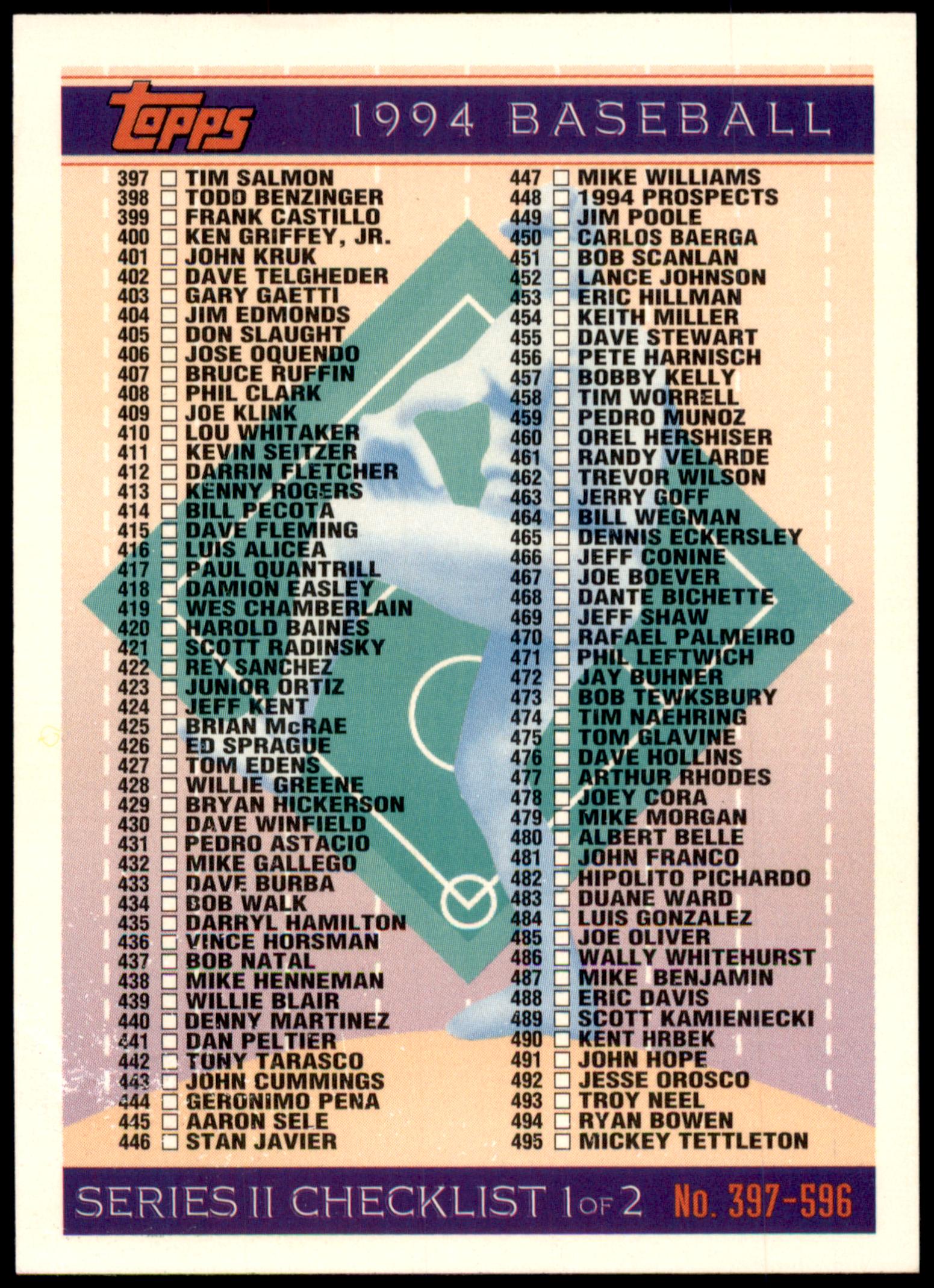 Checklist: 397-495 and 694-792 #792 1994 Topps - Walmart.com