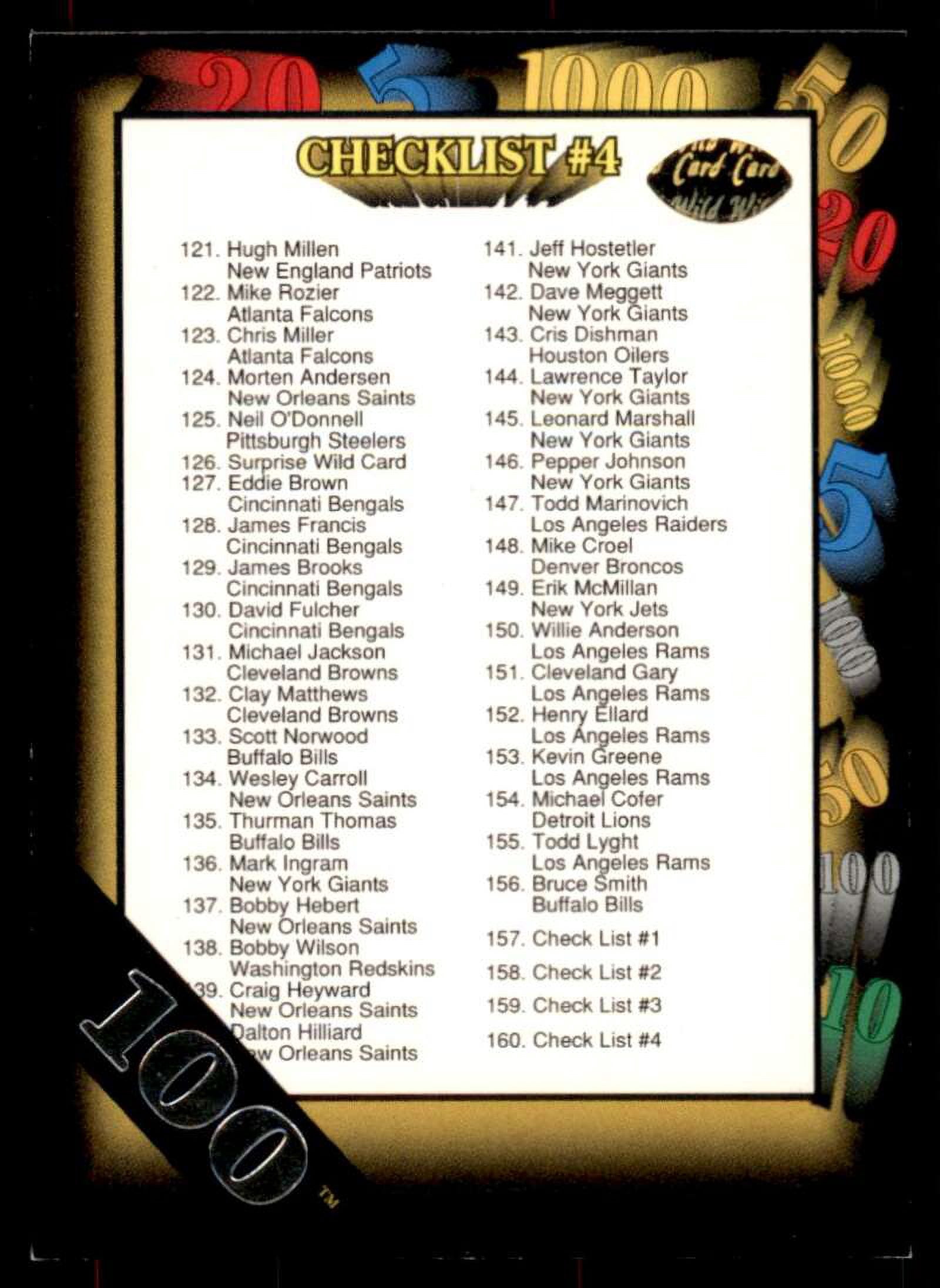 Checklist 4 Card 1991 Wild Card 100 Stripe #160 - Walmart.com
