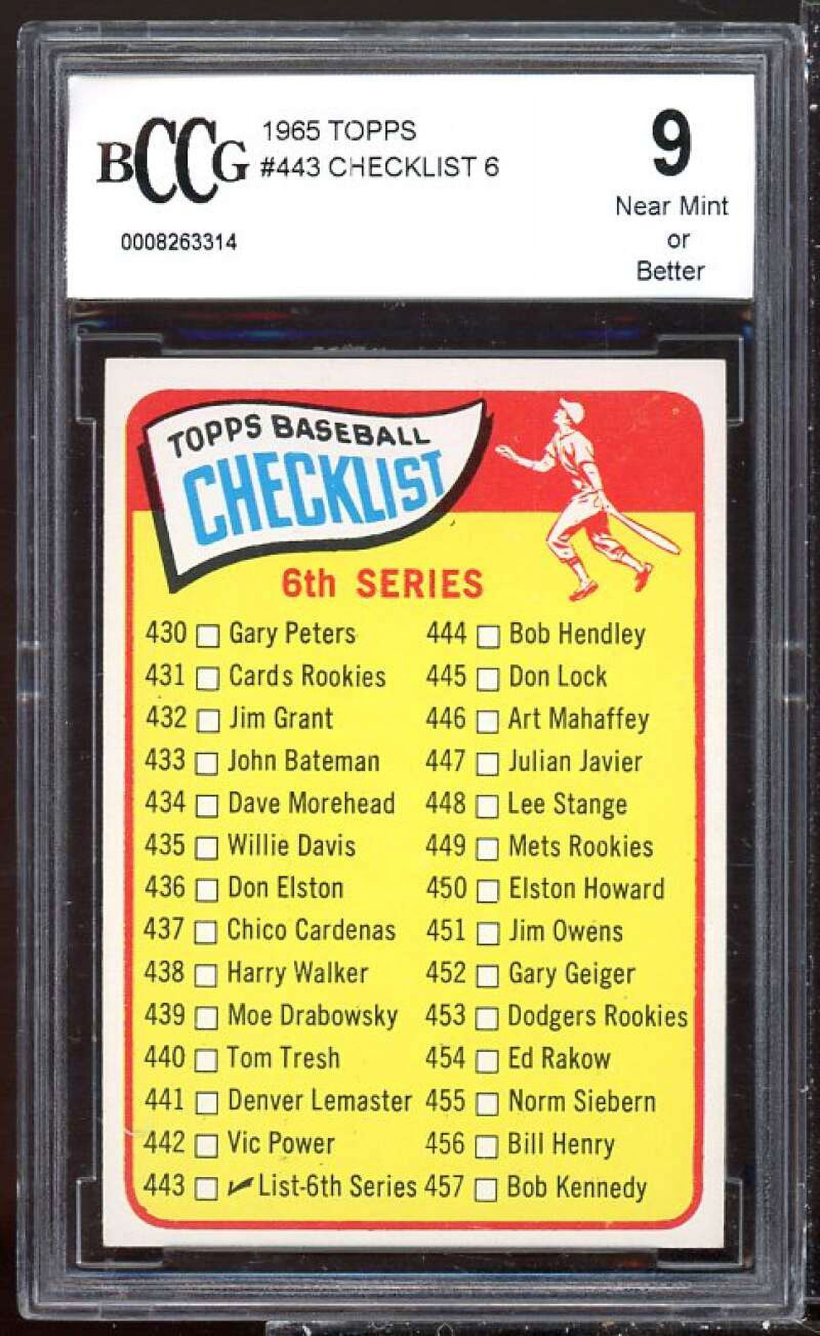 Checklist Card 1965 Topps #443 Checklist 6 BGS BCCG 9 - Walmart.com
