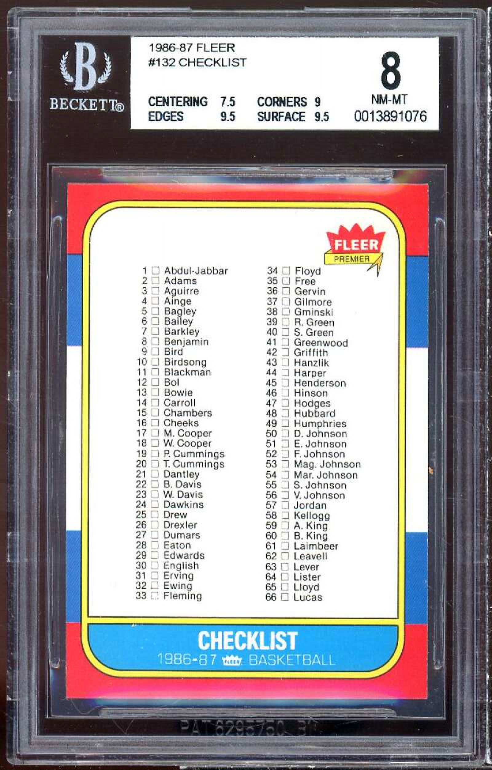 Checklist Card 1986-87 Fleer #132 BGS 8 (7.5 9 9.5 9.5) - Walmart.com