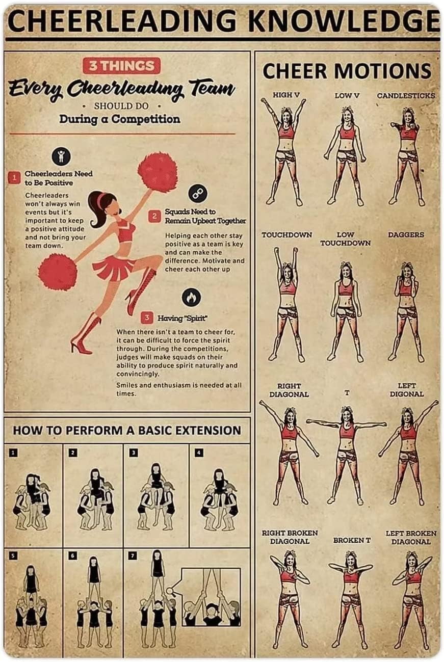 Cheerleading Knowledge Metal Signs Vintage How To Perform A Basic ...