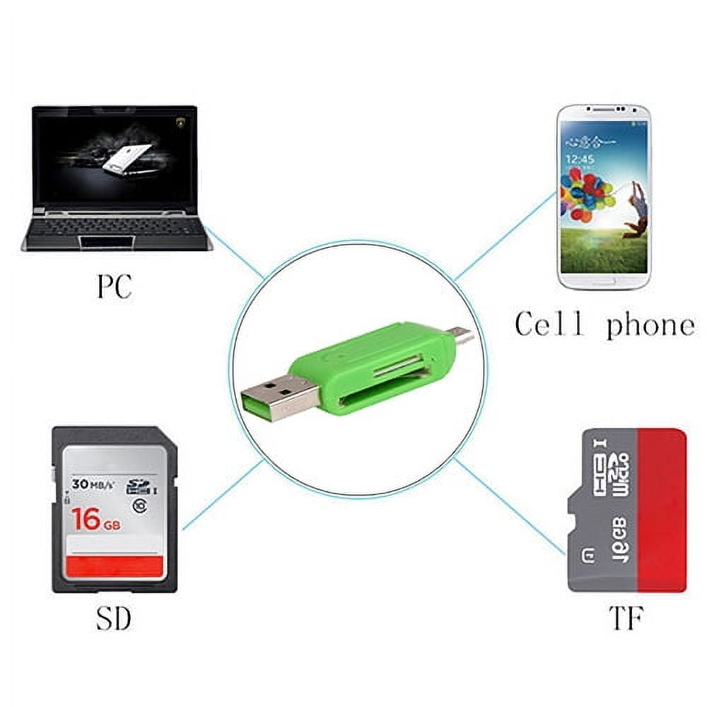 Cheers.US USB 2.0/Micro USB Memory Card Reader for SD/TF Cards ...