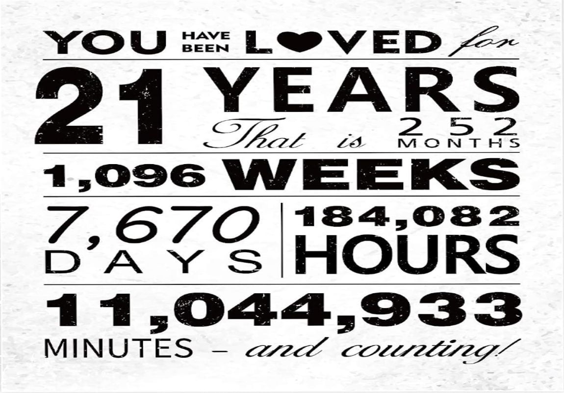 Cheers to 21 Years Birthday rations Pink Rose Gold Happy 21st Birthday ...