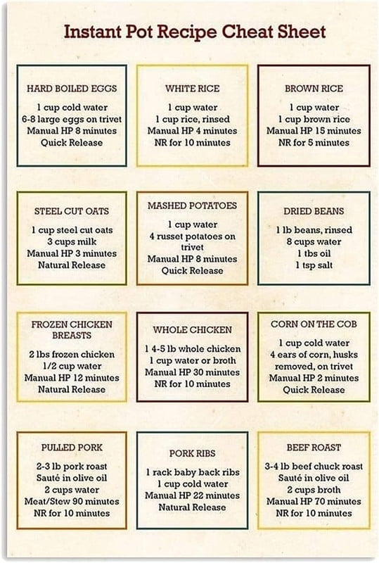 Chef Knowledge Metal Signs Retro Instant Pot Recipe Cheat Sheet Posters ...