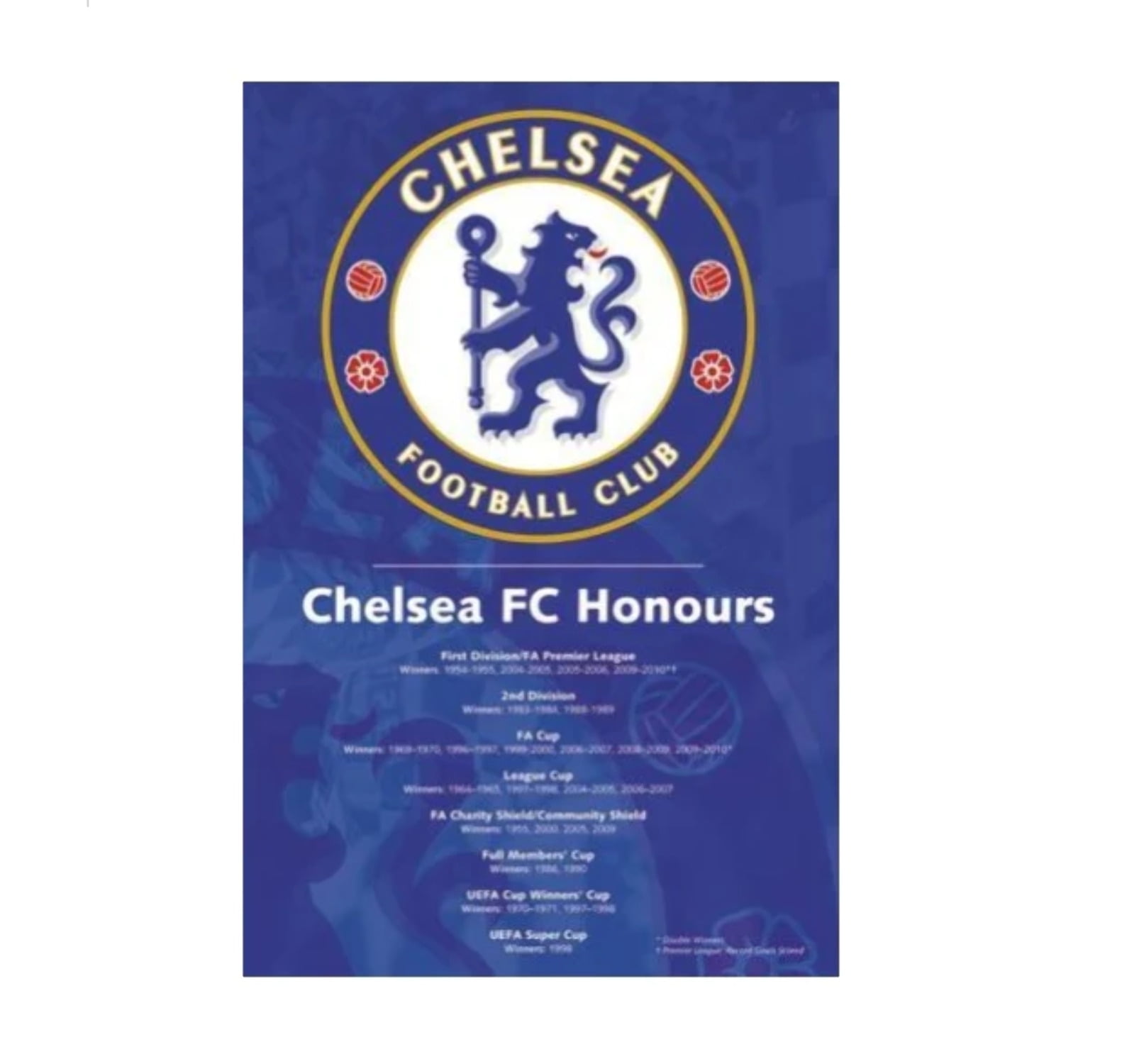 Chelsea FC 26 x 34 Honors 2011-12 Soccer Poster - Walmart.com