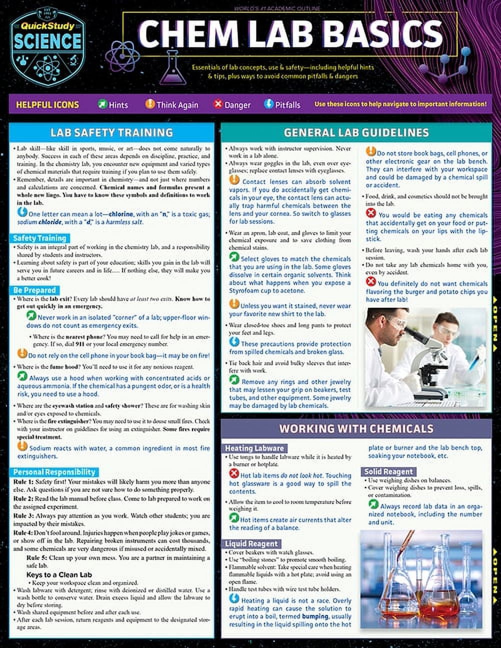 Chem Lab Basics (Edition 2) (Other) - Walmart.com