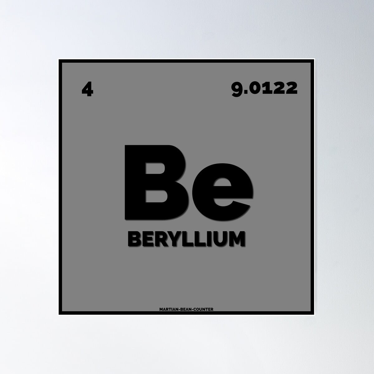 Chemical Element - Beryllium Poster Wall Art, Modern Wall Decor For ...