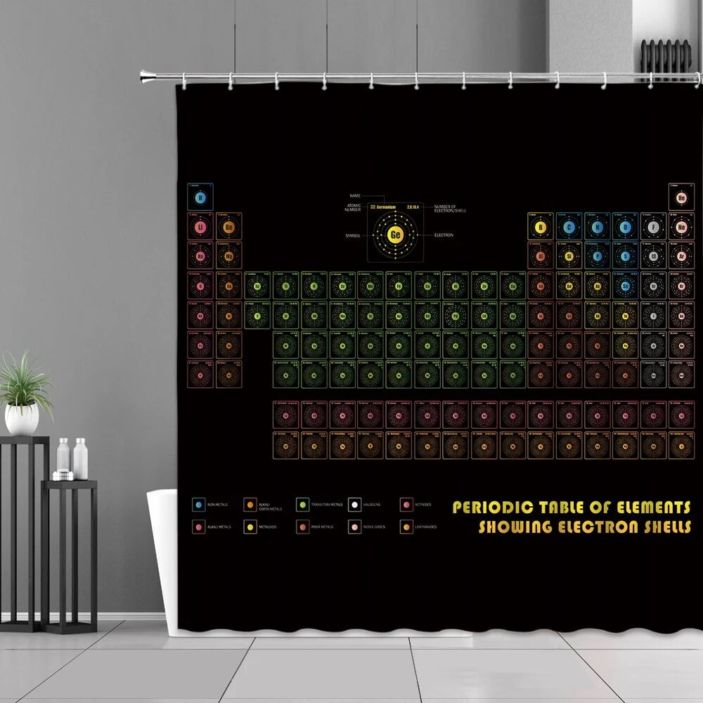 Chemical Element Form Shower Curtains Children Student Study Chemistry ...