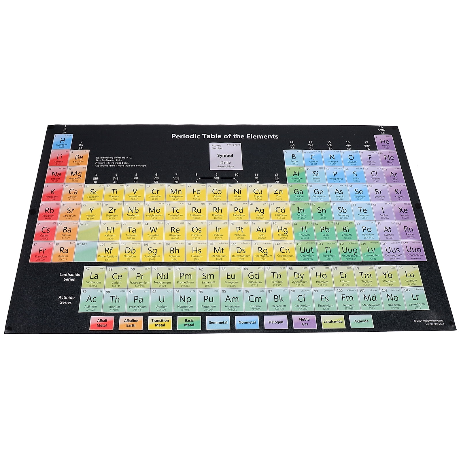 Chemical Element Table Wall of Elements Educational - Walmart.com