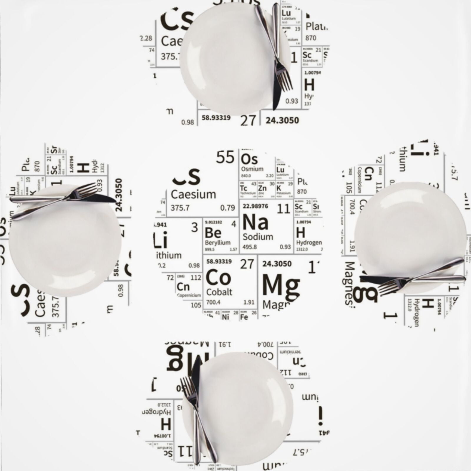 Chemical Elements Round Table Placemats Set Of 5 Wedge Table Mats ...