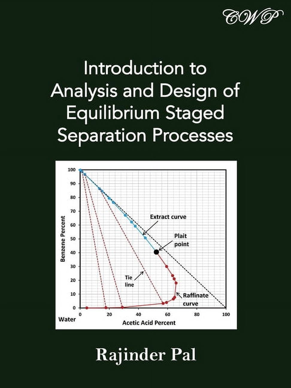Chemical Engineering Introduction to Analysis and Design of Equilibrium ...