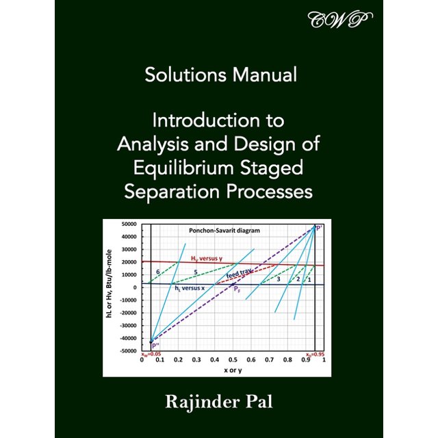 Chemical Engineering: Solutions Manual : Introduction to Analysis and ...
