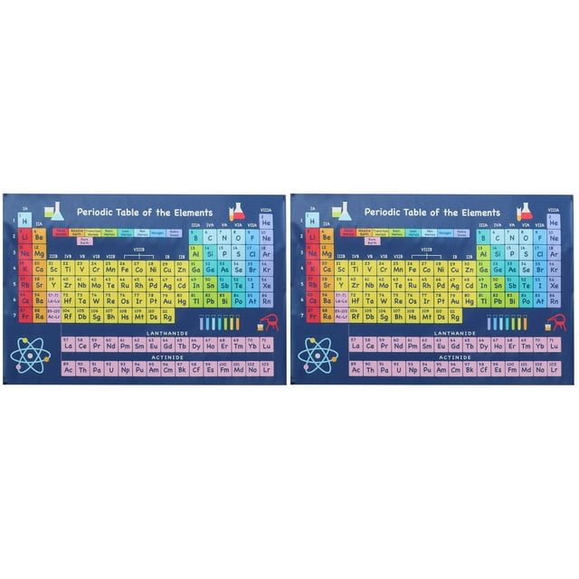 Chemical Periodic Table Chemistry Classroom Posters Wall Decor Science ...