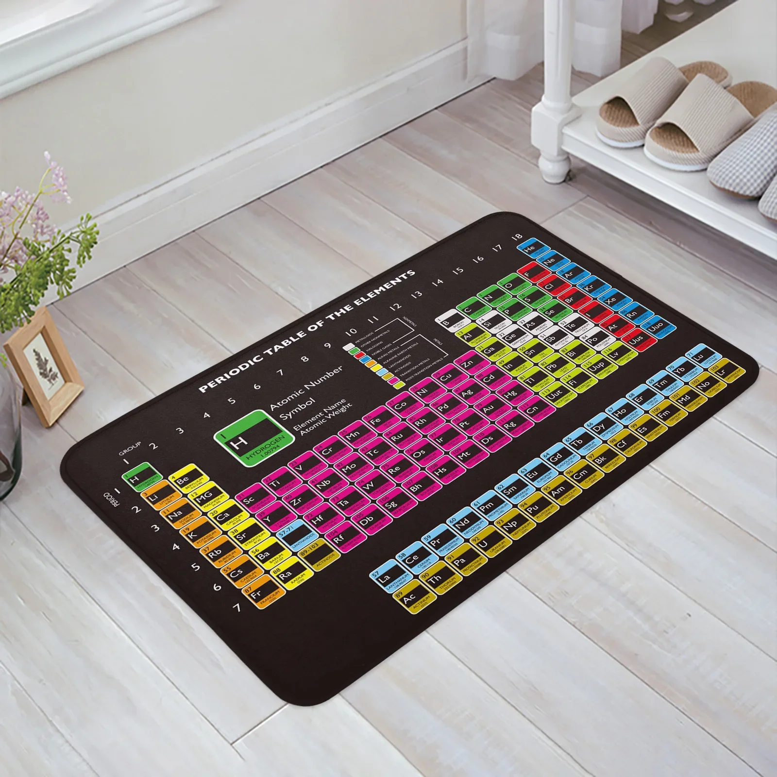 Chemical Periodic Table Of Bathroom Mat Corridor Carpet Kitchen Mat ...