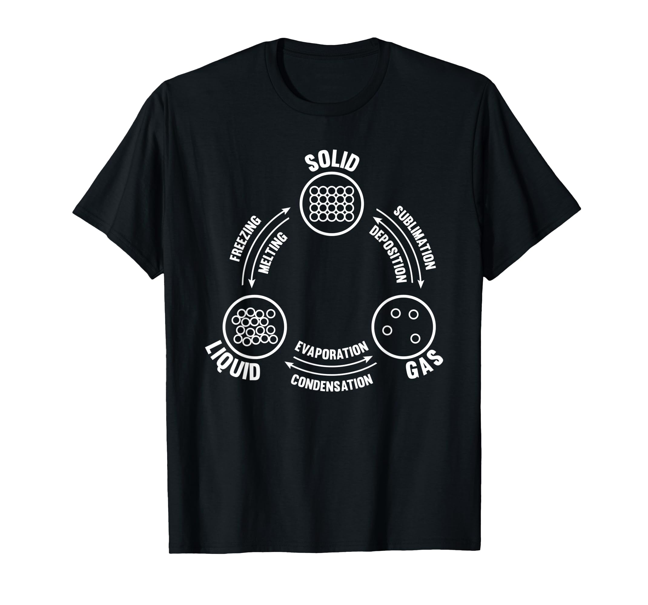 Chemist States Of Matter Student Teacher Chemistry T-Shirt-4XL ...