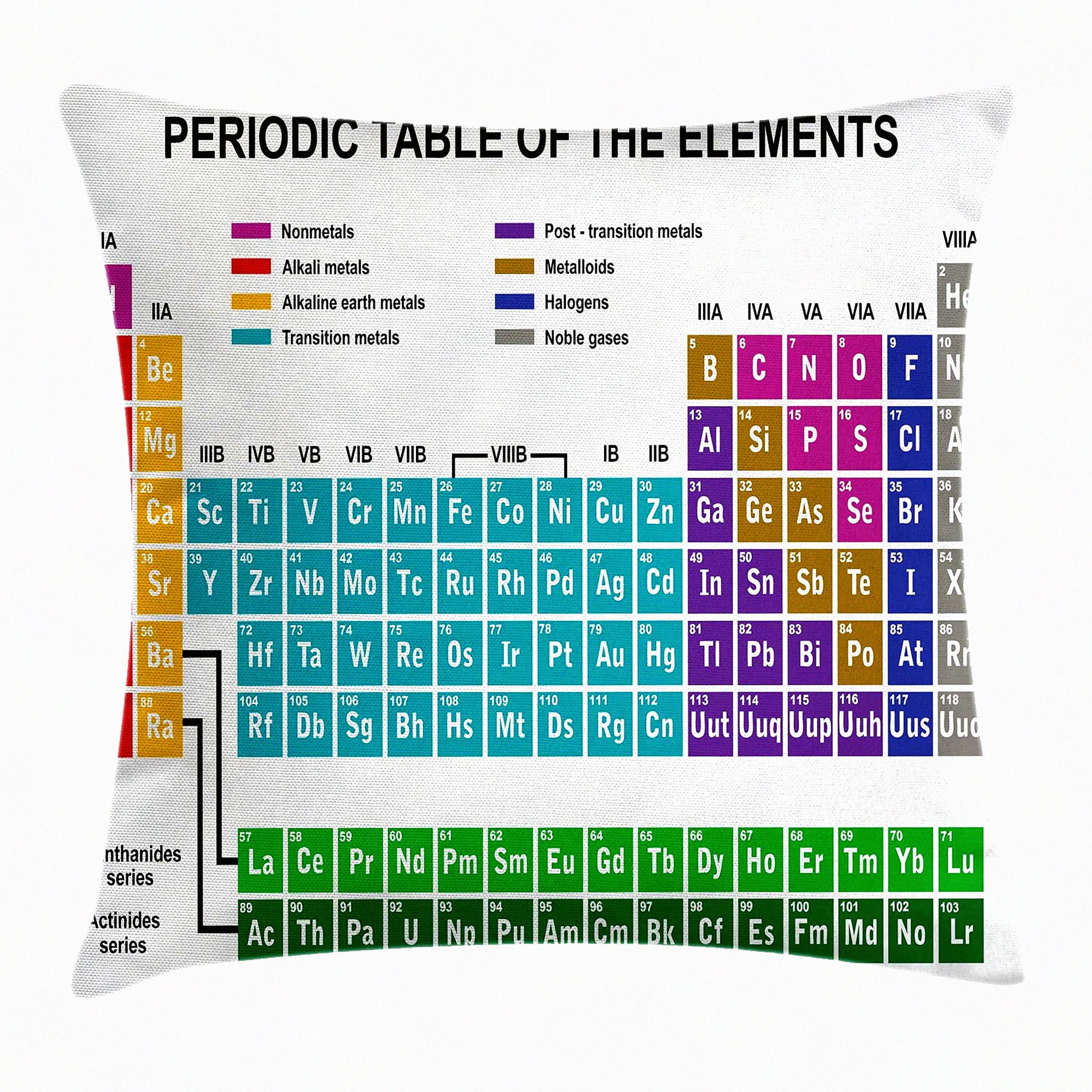 Chemistry Club Decorative Pillow - Periodic Table Science Lab Cushion ...