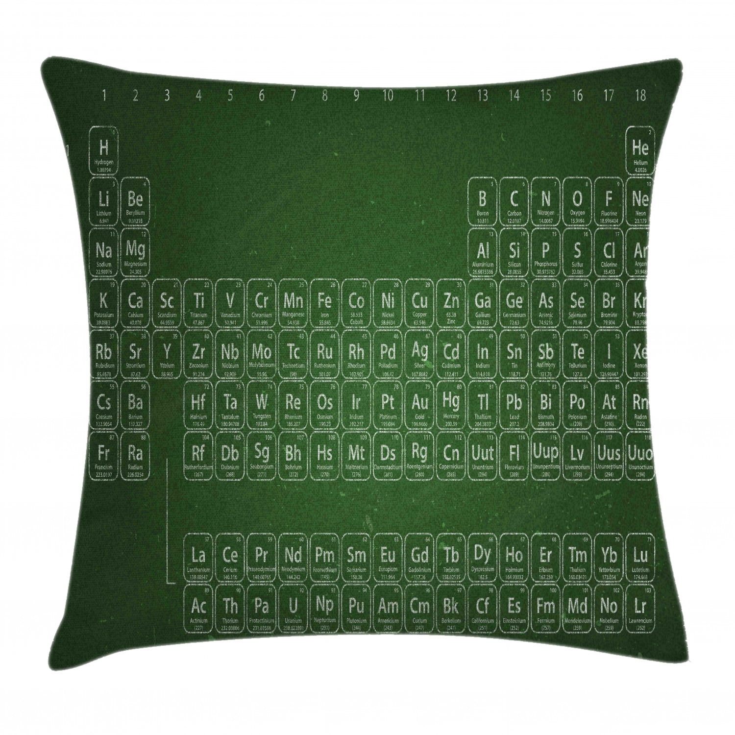Chemistry Elements Throw Pillow Cushion Cover, Periodic Table of ...