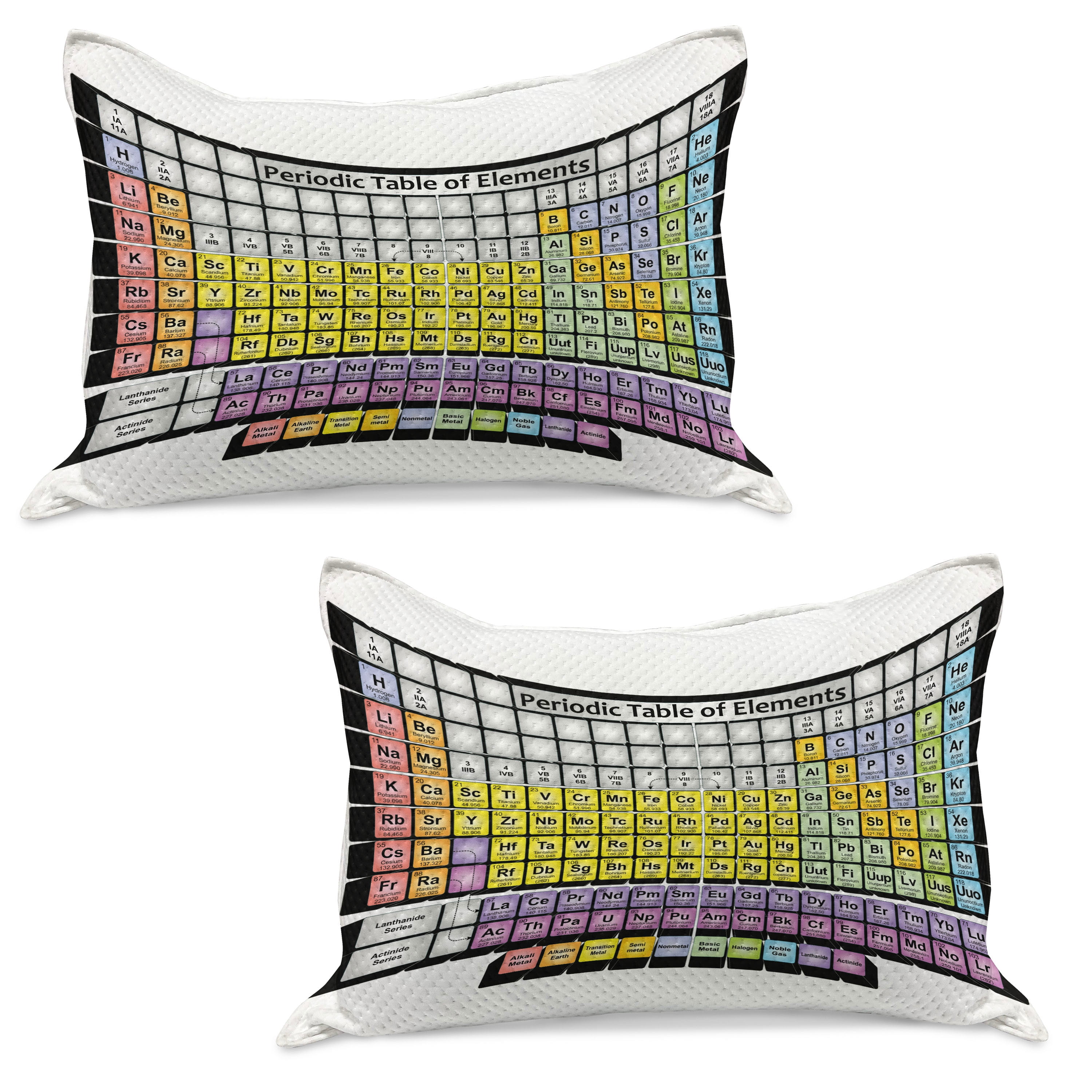 Chemistry Knitted Quilt Pillowcover Set of 2, Periodic Table of ...