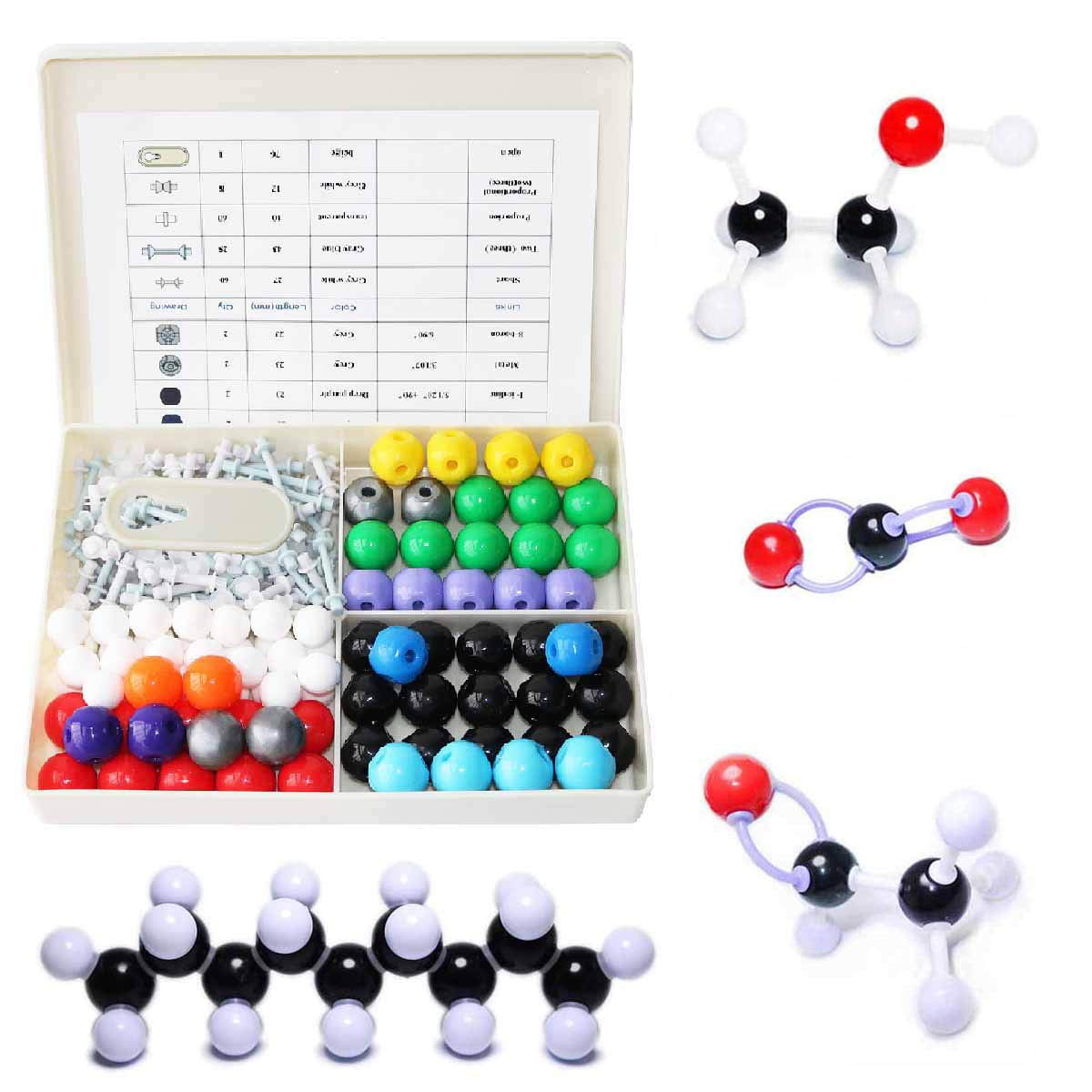 Chemistry Molecular Model Kit (444 Pieces), Student or Teacher Set for ...