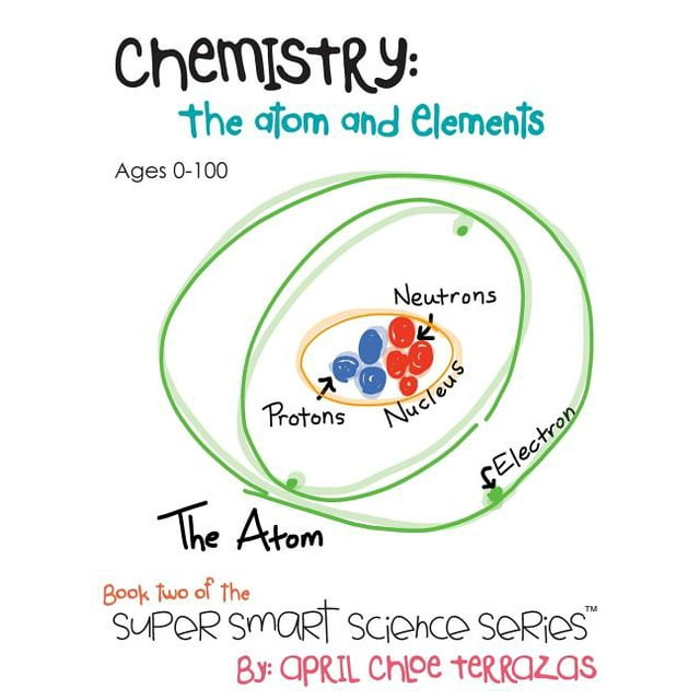 Chemistry: The Atom and Elements, (Hardcover) - Walmart.com