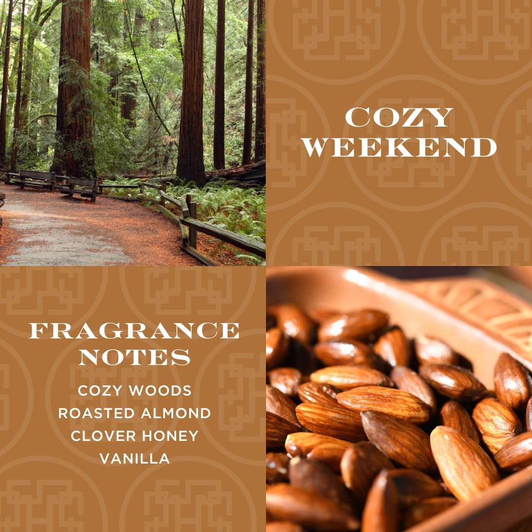 Chenran-Premium Scented 18oz Candle - HomeWorx by Slatkin & Co - Cozy ...