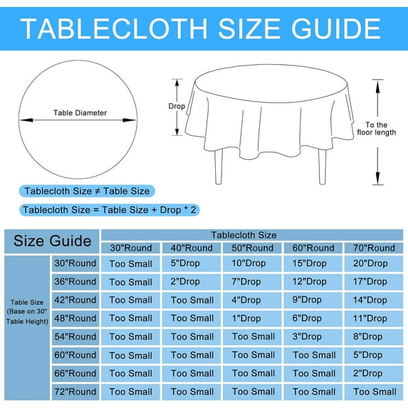 Chenran-Round Linen Tablecloth 45 Inch - Wrinkle and Stain Resistant Washable Polyester Fabric ...