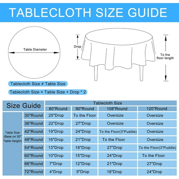 Chenran-Round Tablecloth 80 Inch Linen - Wrinkle and Stain Resistant ...