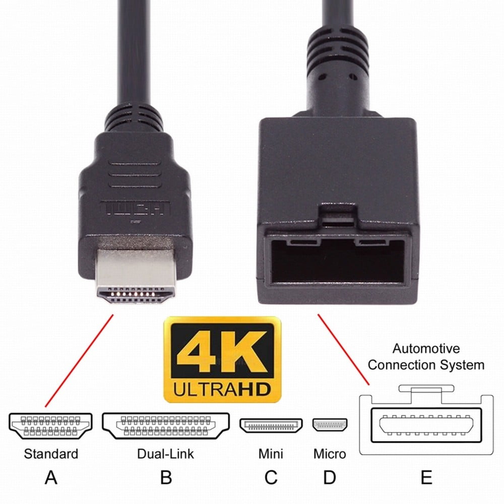 Chenyang 4K HDMI 1.4 Type-E Female to Type A Male Video Audio Cable for ...