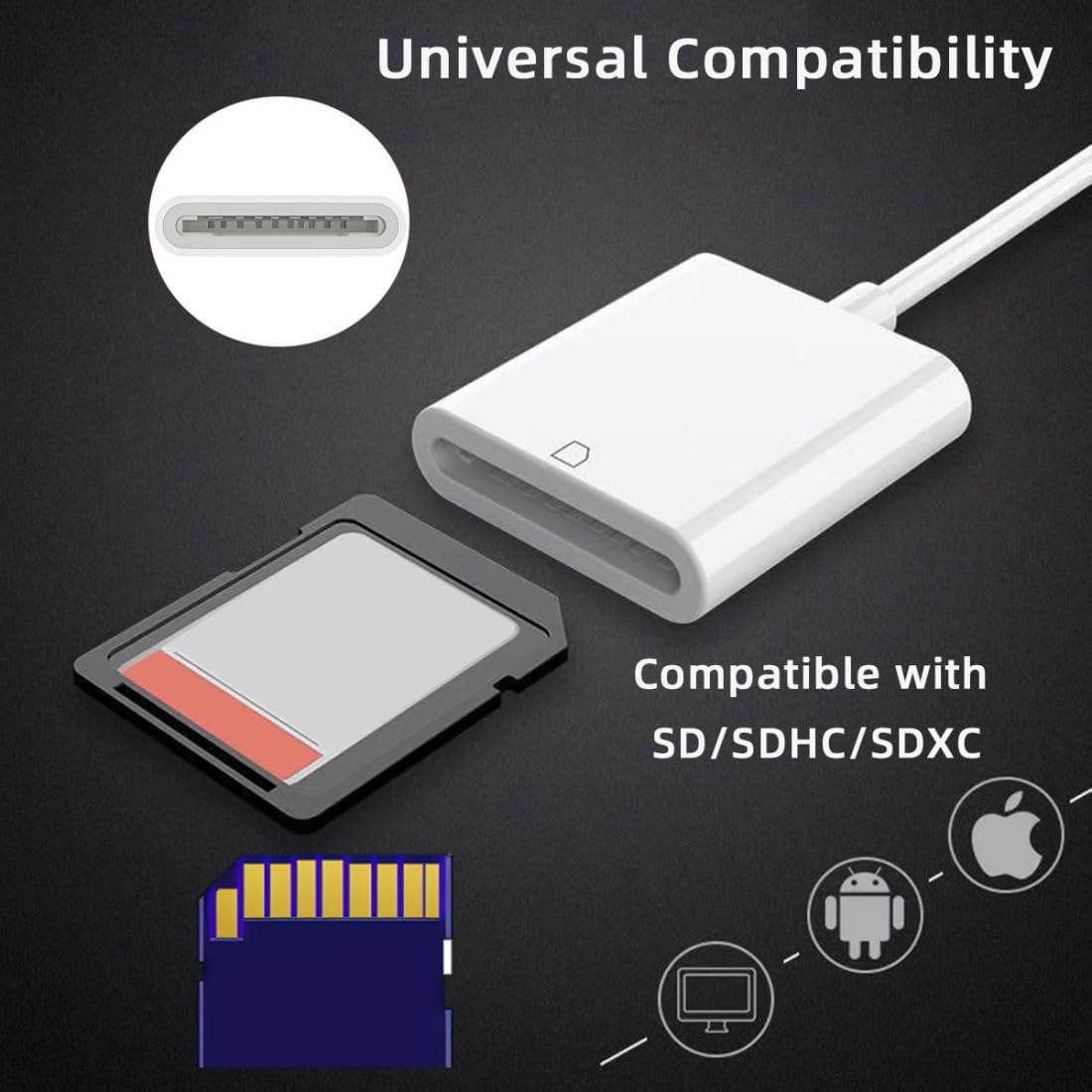 Chenyang USB 2.0 Type C USB-C to Standard SD SDXC SDHC Card Reader Adapter Compatible with ...