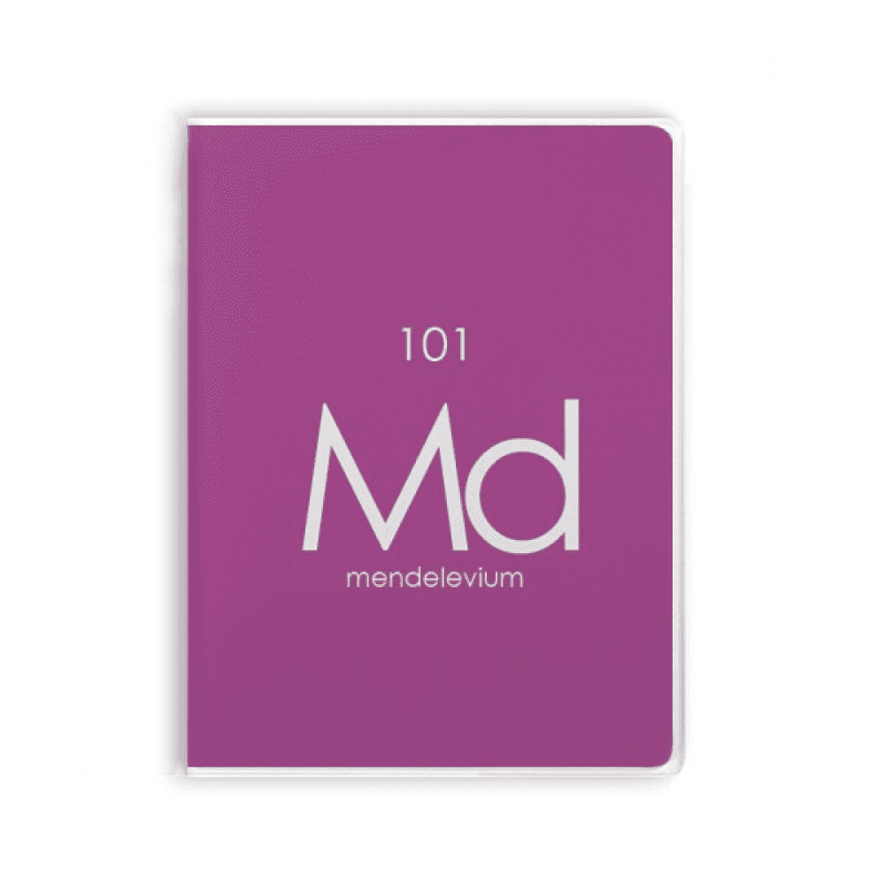 Chestry Elements Period Table Actinide Mendelevium Md Notebook Gum ...
