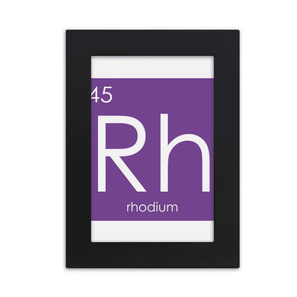 Chestry Elements Period Table Transition Metals Rhodium Rh Desktop ...