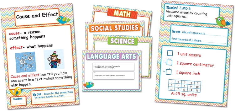 Chevron Common Core Charts Chart Set (Wallchart) - Walmart.com
