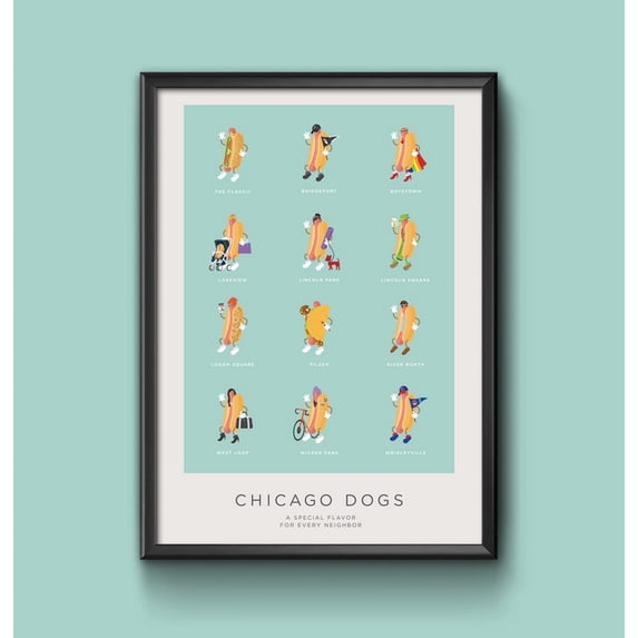 Chicago Dogs Neighborhood Characters Humorous Food Art Poster 8x12 ...
