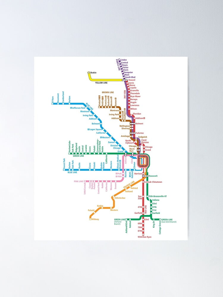 Chicago Trains Map Poster - Walmart.com
