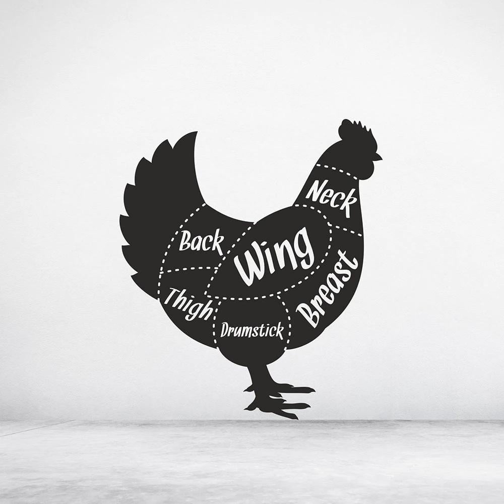 Chicken Meat Joint Wall Decal Butchers Cutshop Kitchen Restaurant ...