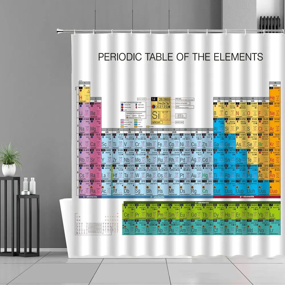 Child Room Shower Curtain Colour Chemical Periodic Table Of Elements ...