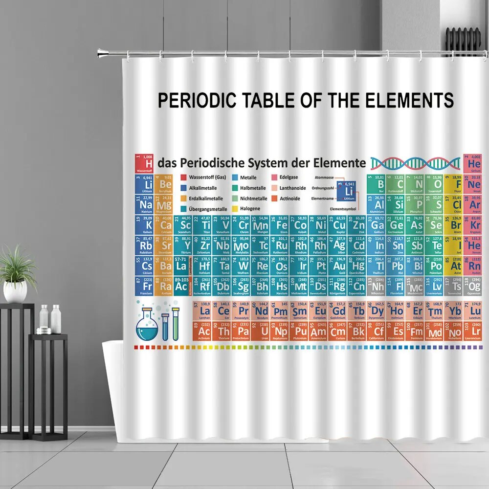 Child Room Shower Curtain Colour Chemical Periodic Table Of Elements ...