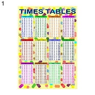 Jack Richeson Individual Large Color Wheel TEaching Chart, 7 x 7 in ...