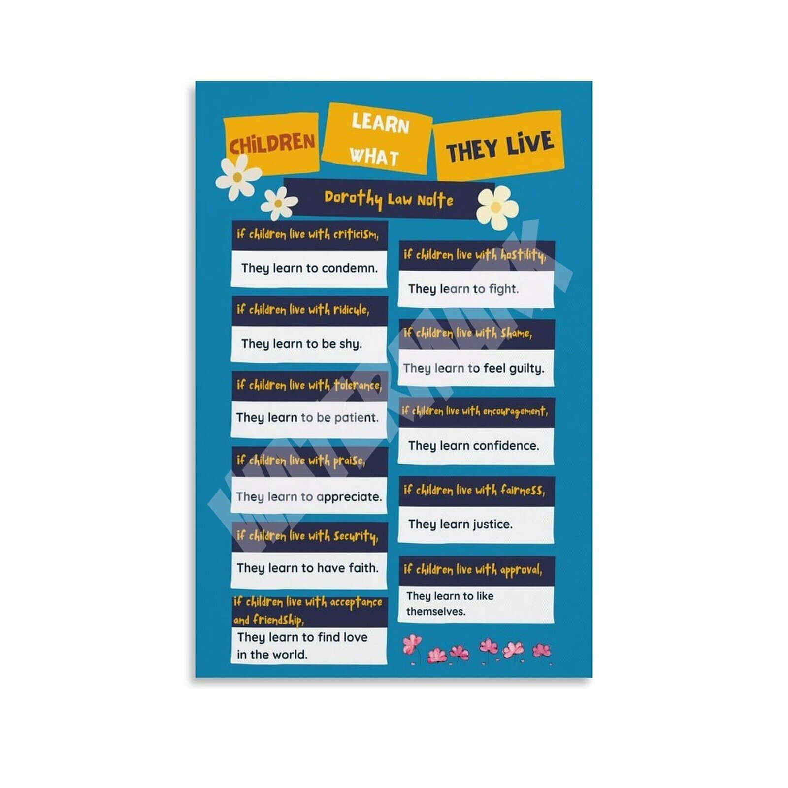 Children Learn What They Live Poem Prayer Poster (8) Canvas Painting ...