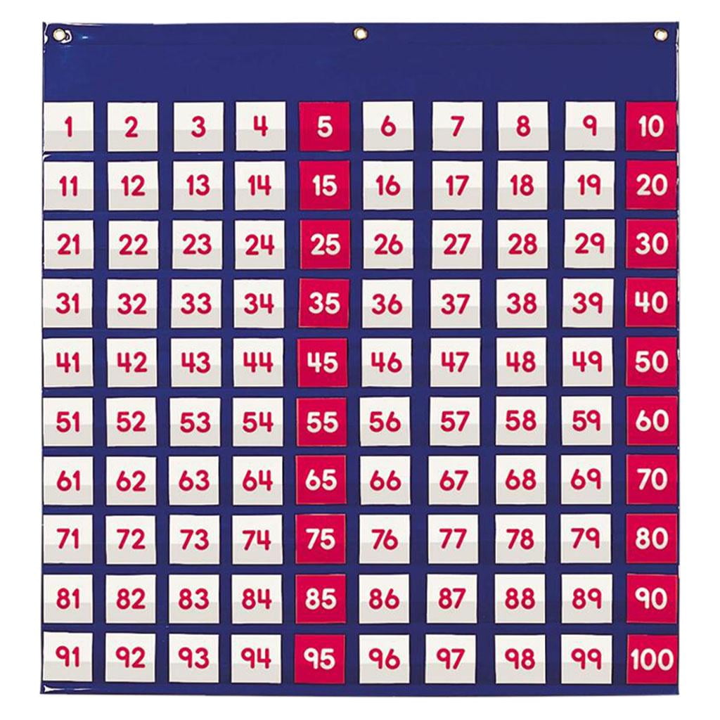 Children Numbers Chart Counting Aid Kids Playset W/ Card And Classroom ...